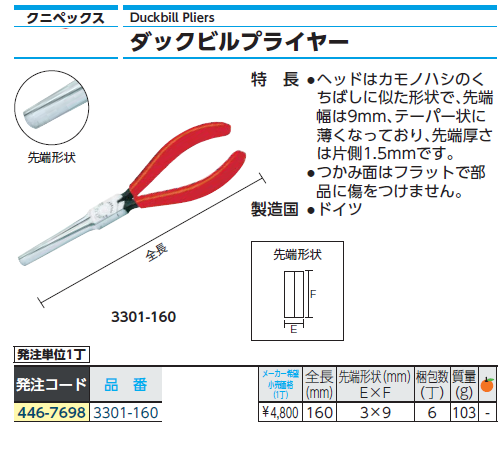 Ichiban Precision Sdn Bhd - Trusco - Truso Duckbill Plier